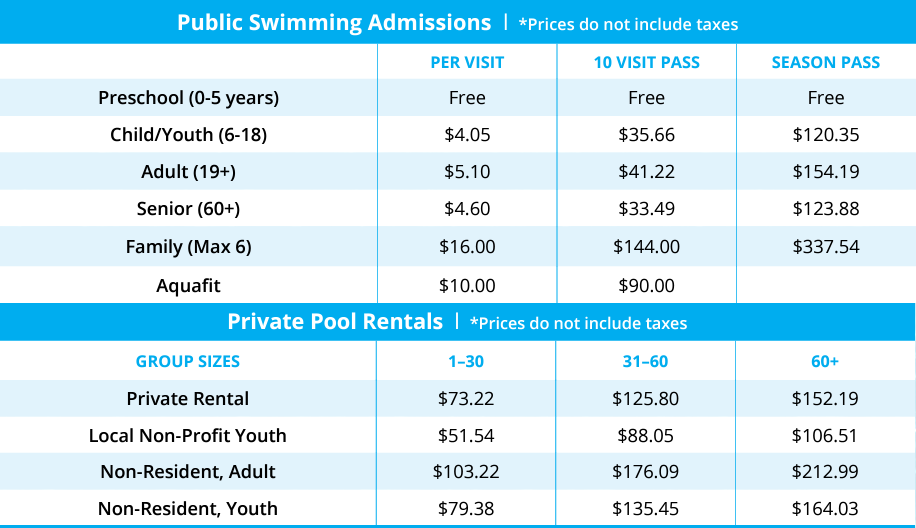Community Pool | Town of Oliver